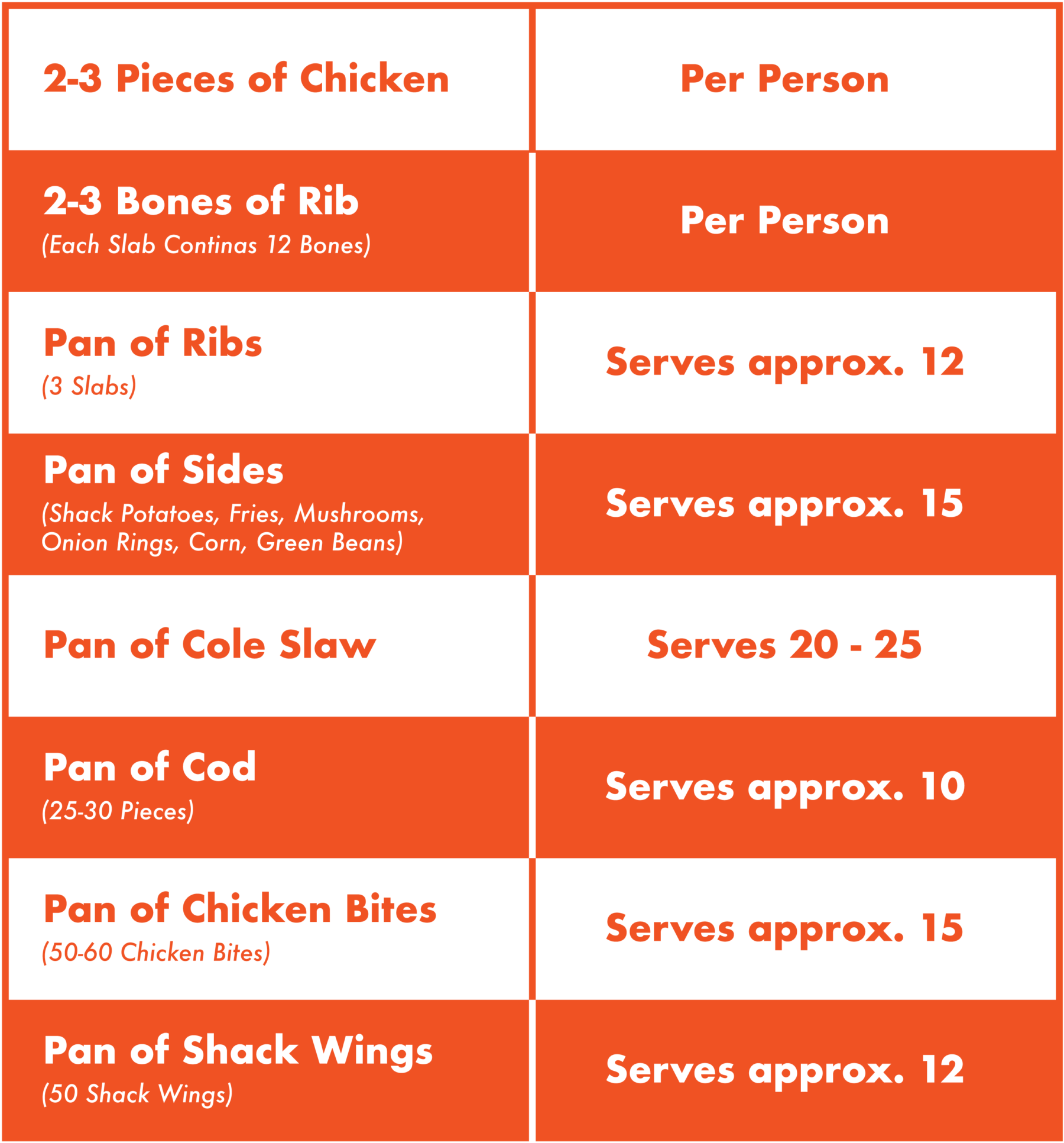 Catering – Detroit’s Original Chicken Shack